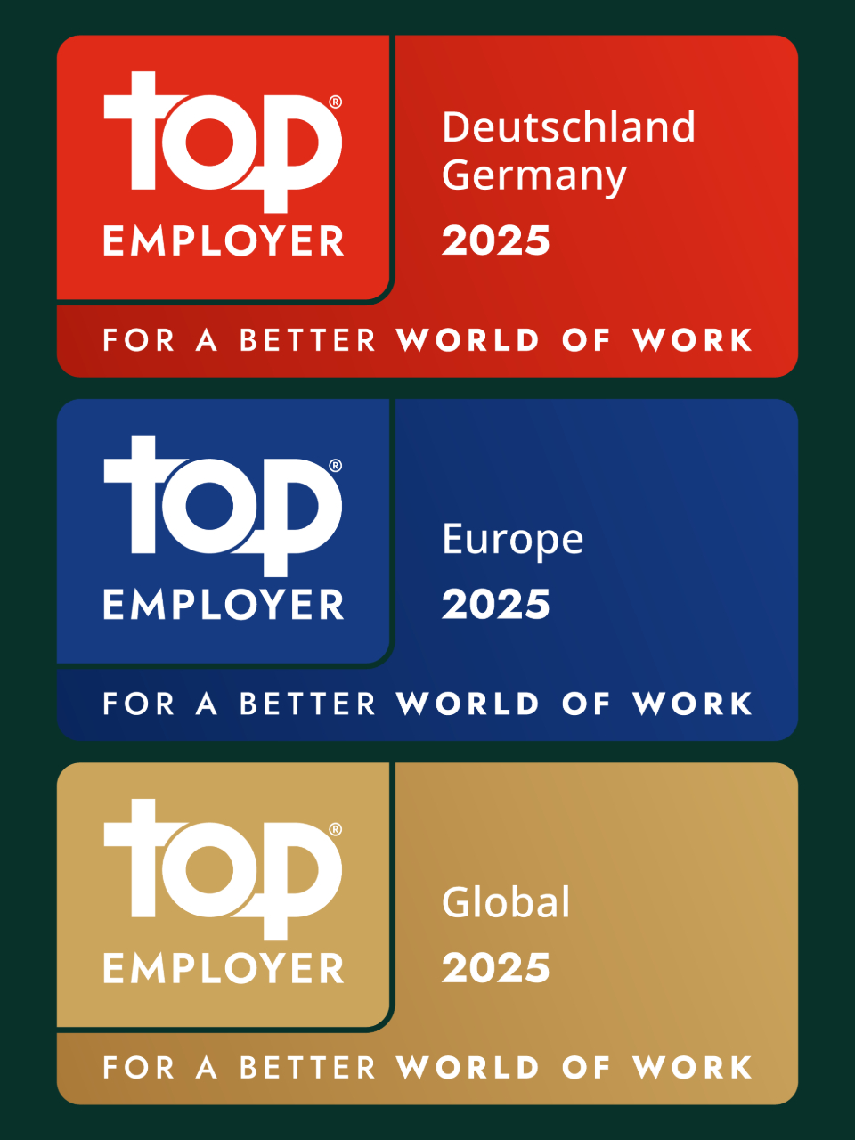 Boehringer Ingelheim erneut als globaler Top-Arbeitgeber ausgezeichnet | Boehringer Ingelheim
